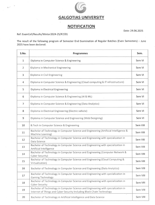 LMS: Result Notification of Semester End Examination of Regular Batches ...