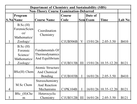 ActiLearn: SEE Lab Schedule of Chemistry department for Regular ...
